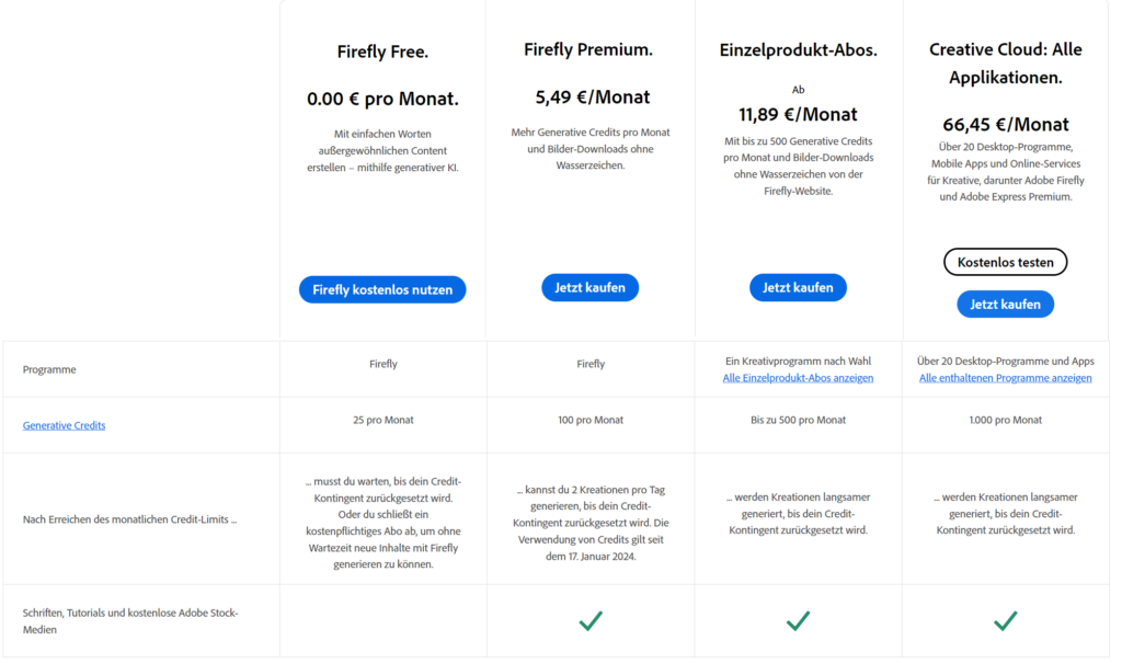 Adobe Firefly 3 im Test: Adobe's KI-Bildgenerator wird erwachsen – KI ...